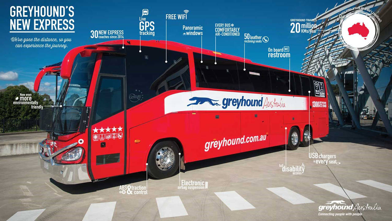Greyhound Australien | Billig busrejse i Australien | KILROY
